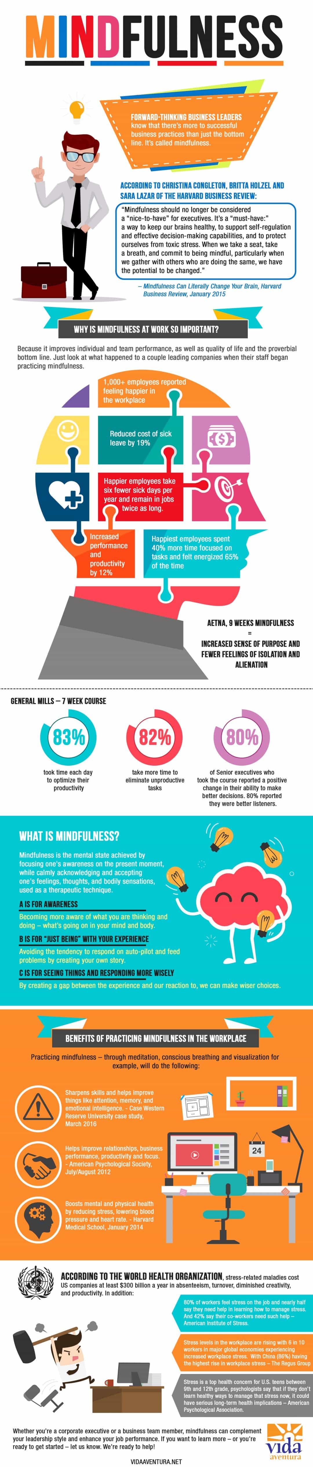 4 Benefits of Practicing Mindfulness in the Workplace - Vida Aventura